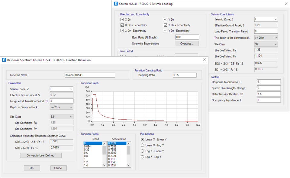 Download ETABS 19 full crack (link google drive) – BK Learning Center