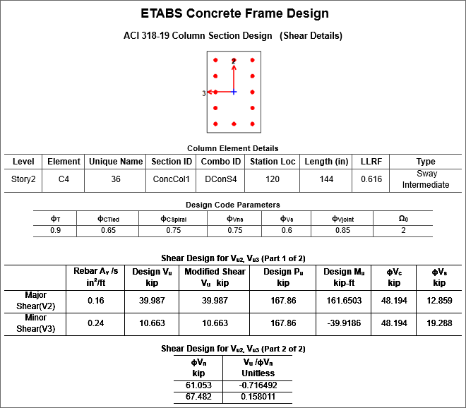 Cách gán tải trọng gió tự động trong Etabs v22 theo TCVN 2737-2023